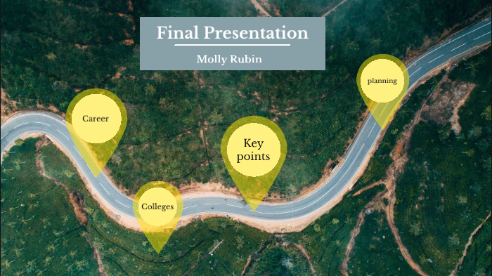 Final presentation by molly rubin on Prezi