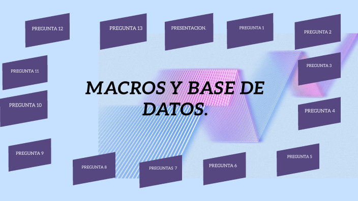 MACROS Y BASE DE DATOS by Paola Rodriguez Marroquin on Prezi