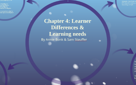 Chapter 4: Learner Differences & Learning needs by Samuel Stauffer on Prezi
