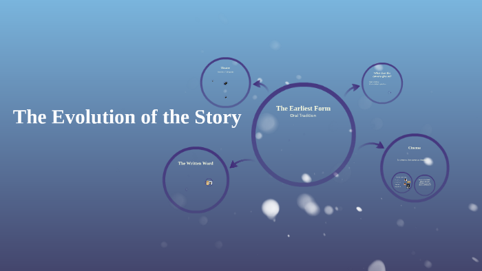 The Evolution of the Story by Joseph Lampe on Prezi