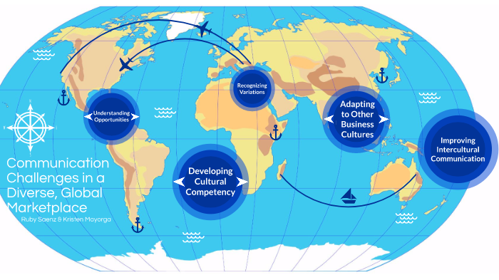 Communications Group Project by Ruby Saenz on Prezi