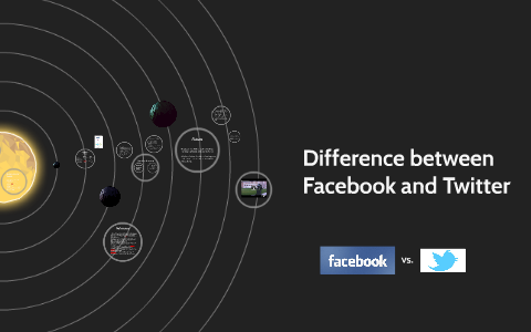 Difference between Facebook and Twitter by Hui Zhang on Prezi