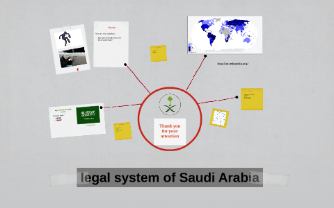 legal system of Saudi Arabia by wejdan alqabasani on Prezi
