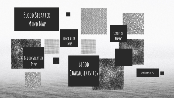 Blood Splatter Mind Map by Arianna Atwood on Prezi