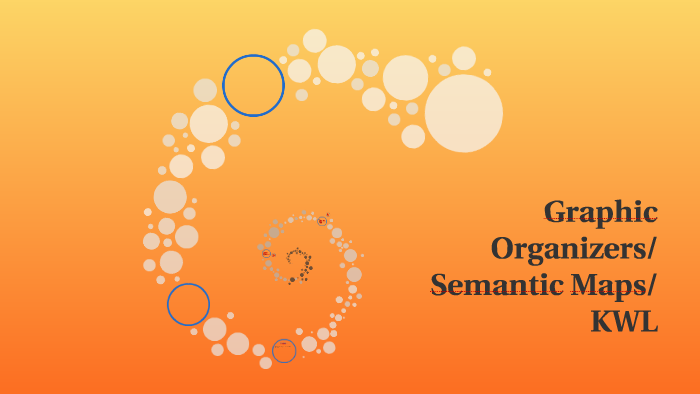 Graphic Organizers, Semantic Maps, & KWL by Emma Harris on Prezi