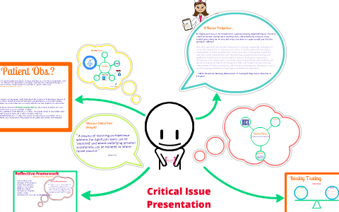 Critical issue by Chloe walton on Prezi