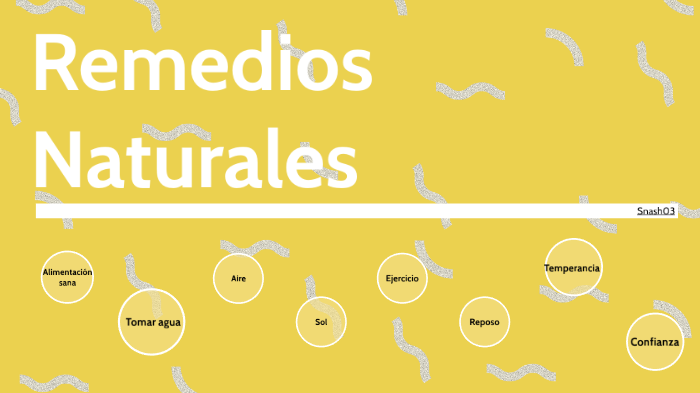 Remedios naturales by Aaron 7w7 on Prezi