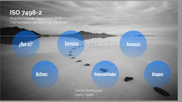 ISO 7498-2 by Dialid Cerón on Prezi