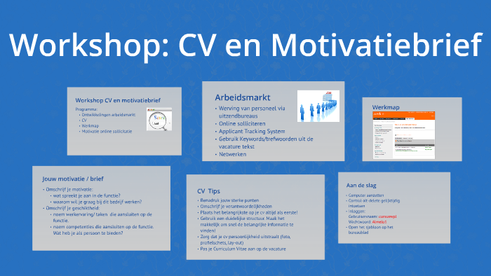 Kickstart: CV en Motivatiebrief by Erna Dekker on Prezi