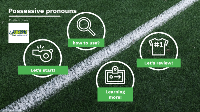 Possessive Pronouns and clothes by MF_Games on Prezi