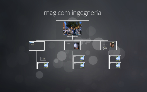 magicom ingegneria by silvia foligno on Prezi