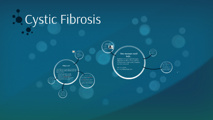 Cystic Fibrosis Case Study by Rachel Leverett on Prezi