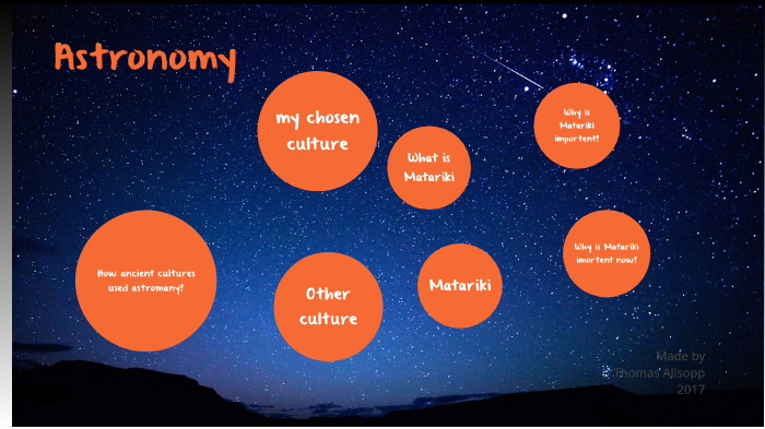 Astronomy by thomas allsopp on Prezi