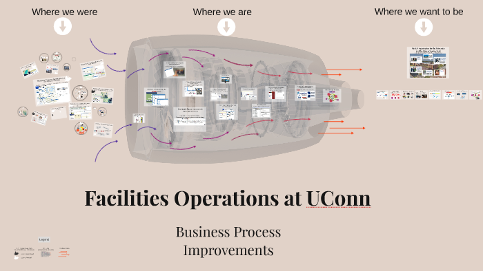 Facilities Operations at UConn for printing by Lara Juenger on Prezi