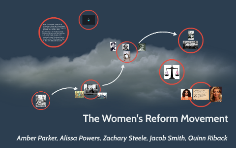 The Women's Reform Movement by Amber Parker on Prezi
