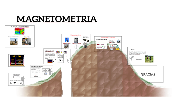 MAGNETOMETRIA by Jimmy Alfonso on Prezi