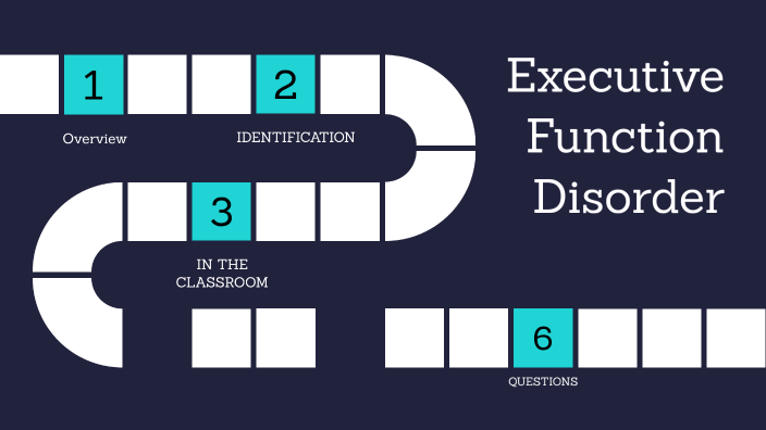 Executive Function DIsorder by Essence Heard on Prezi