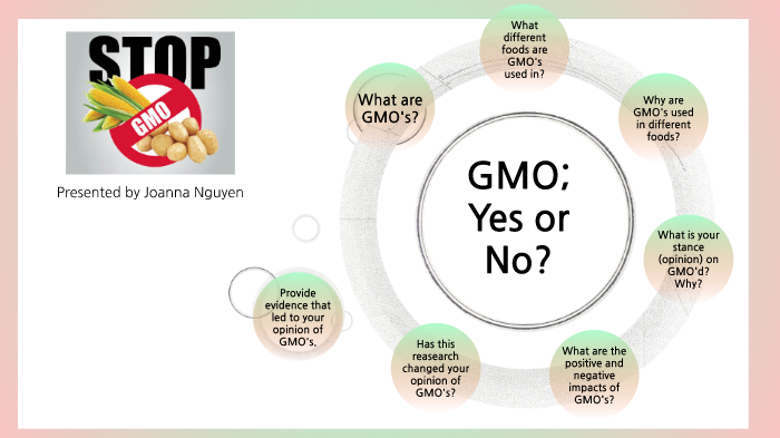 GMO; Yes or No? by JOANNA NGUYEN on Prezi