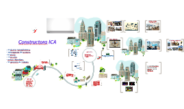 Constructora ICA by Alejandrita Zuñiga on Prezi