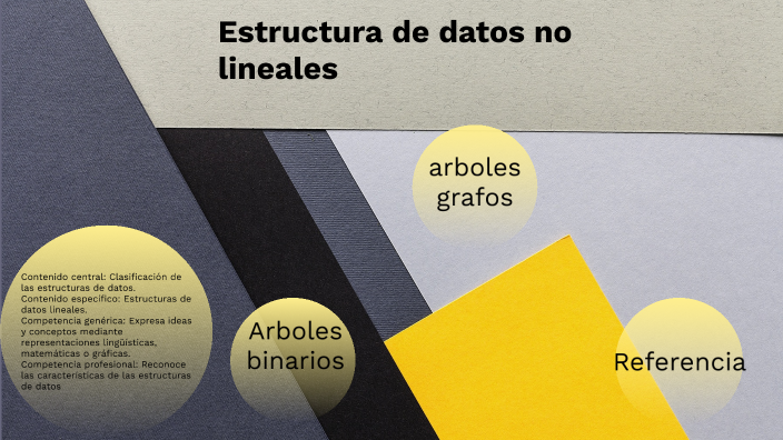 Estructuras de datos no lineales by Jiménez on Prezi
