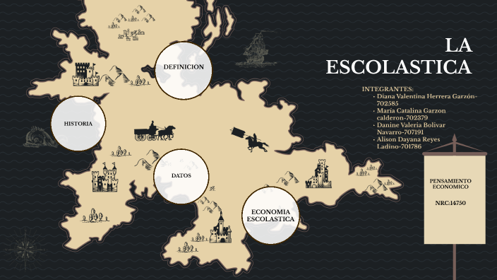 LA ESCOLASTICA by maria calderon on Prezi