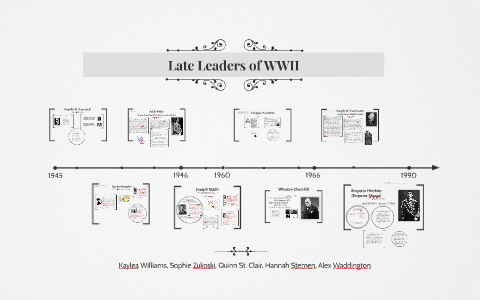 World War II Leaders by Quinn St. Clair on Prezi