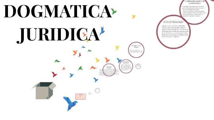 DOGMATICA JURIDICA by on Prezi