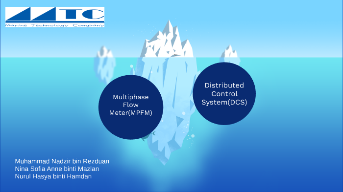 Understanding of MultiPhase Flow Meter(MPFM) and Distributed Control ...