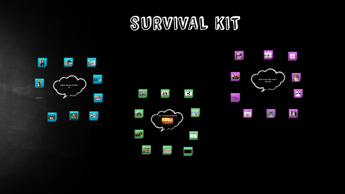 Survival kit by Caroline Appere on Prezi