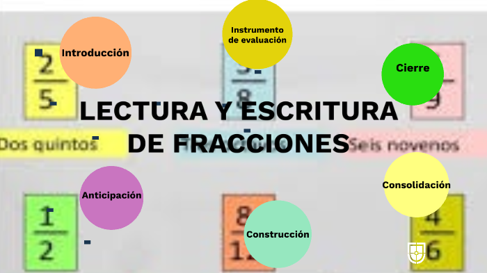 U4.2 LECTURA Y ESCRITURA DE FRACCIONES by CRISTINA PITA on Prezi