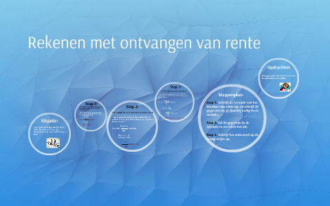 Rekenen met rente by Lisa den Hartog on Prezi
