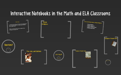 Interactive Notebooks in the Math and ELA Classrooms by Renee Ridolfi ...