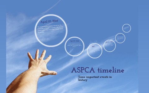 ASPCA Timeline by Kassie Kraemer on Prezi