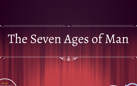 The 7 Stages of Man by Danielle Angert on Prezi