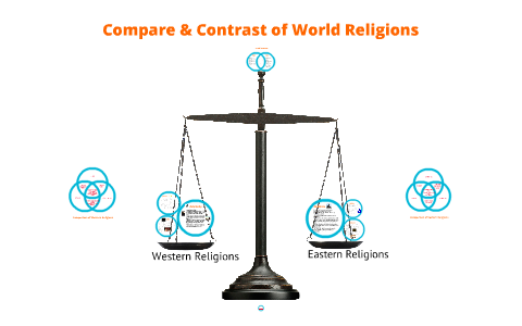 Compare and Contrast of World Religions by Reggie Hipolito on Prezi