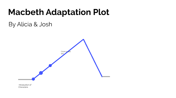 Macbeth Adaptation Plot by Josh Shroyer on Prezi