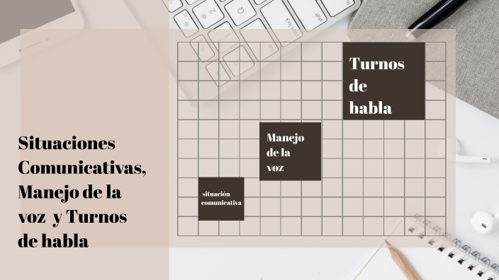 Situaciones Comunicativa by Azul Maritza Servin on Prezi