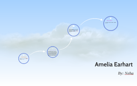 Amelia Earhart by neha pelia on Prezi