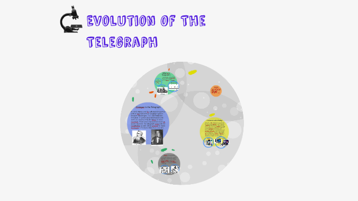 Evolution Of The Telegraph by Thai NT on Prezi