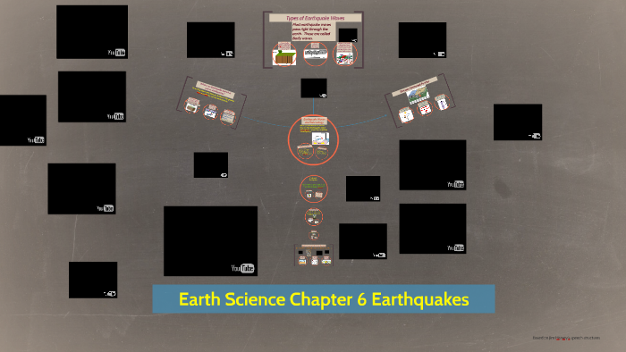 Earth Science Chapter 6 Earthquakes by Douglas Hilliard on Prezi
