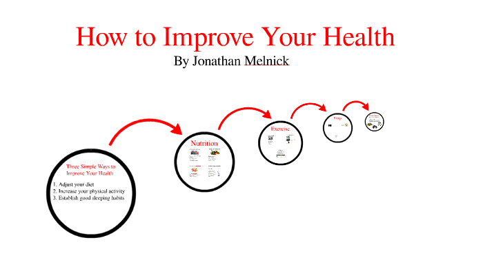 How to Improve Your Health by Jonathan Melnick on Prezi