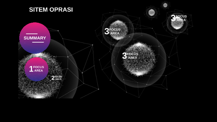 Konsep,Definisi dan Status Proses by ade ikhvandi on Prezi