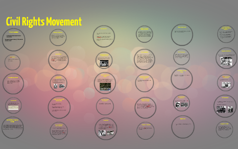 Civil Rights Movement by Paige Childers