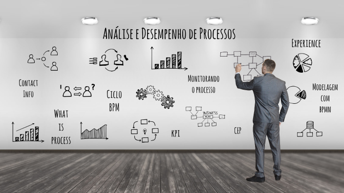 Controle e Monitoramento de Processos by Diogo Menezes on Prezi