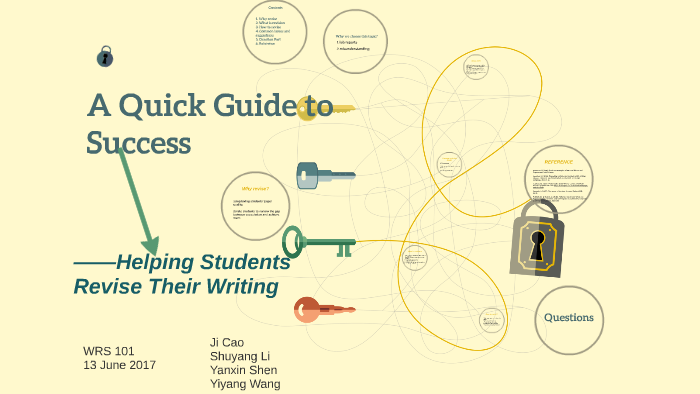 A Quick Guide to success by Yiyang Wang on Prezi