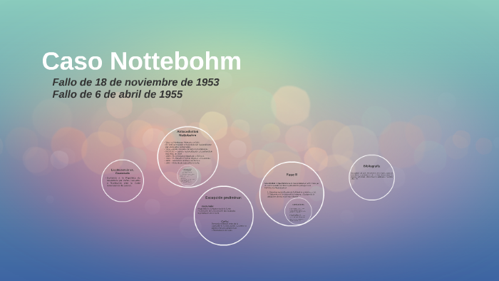 Caso Nottebohm by Diego Hoyos on Prezi