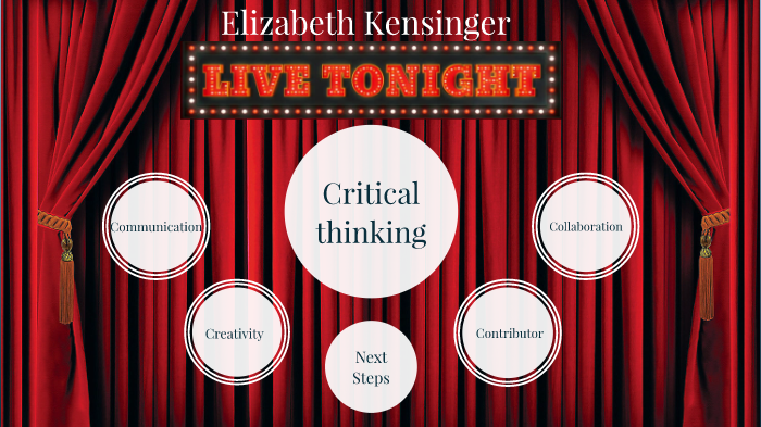 D.O.L slides by Elizabeth kensinger on Prezi