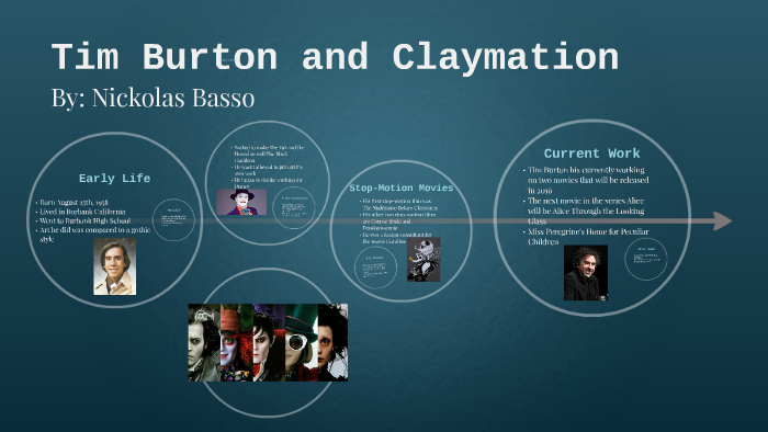 Tim Burton and Claymation by Nickolas Basso on Prezi