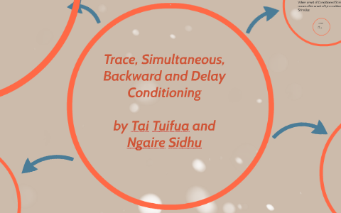 Trace, Delay, Simultaneous, Backward Conditioning by Ngaire Sidhu on Prezi