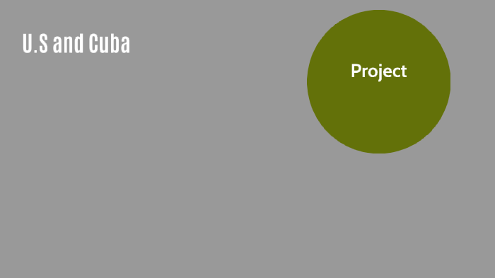 Chapter 10 America Claims an Empire by Gabriel Baltazar on Prezi